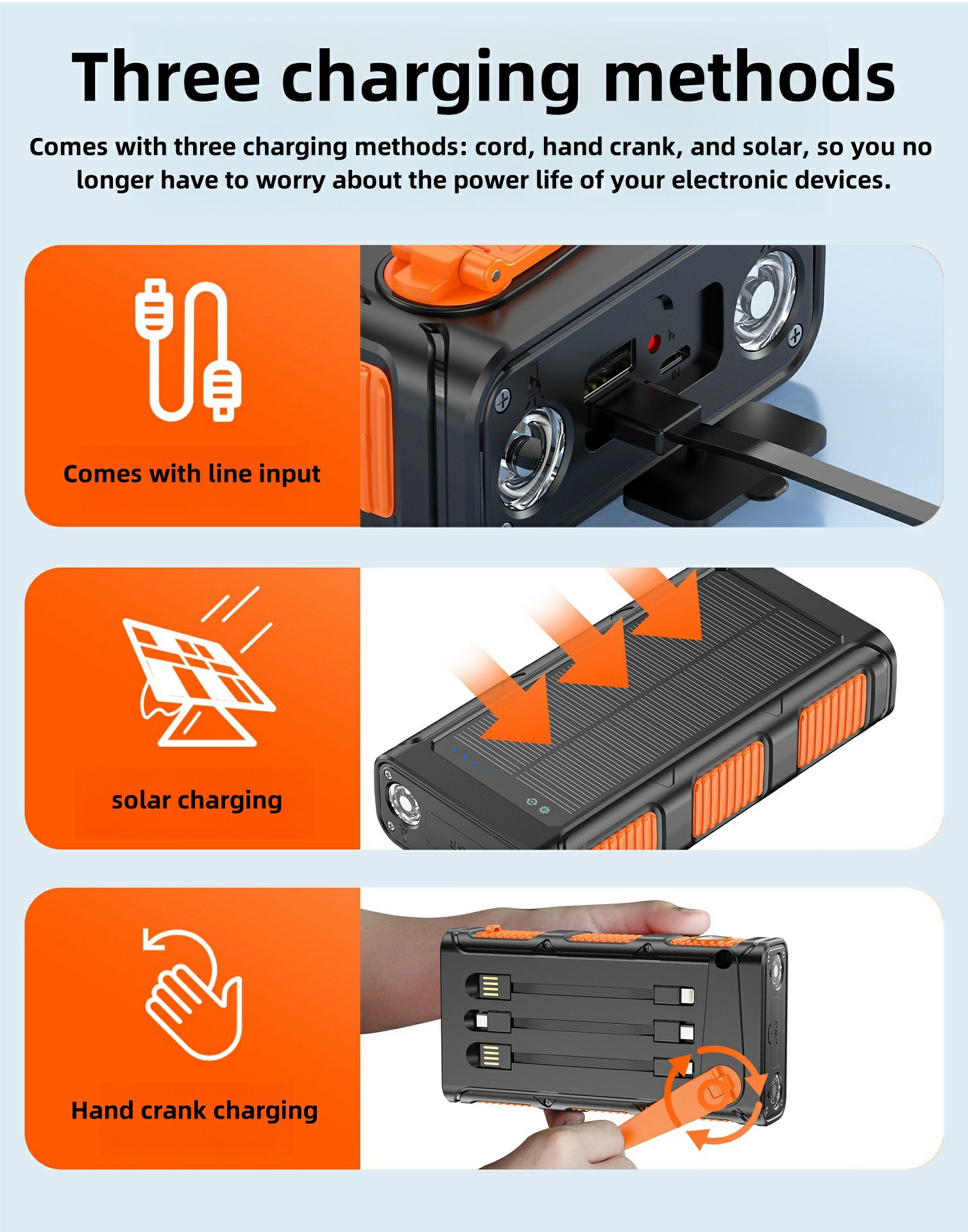 Hand-cranked solar power bank mobile power outdoor three-proof power ...